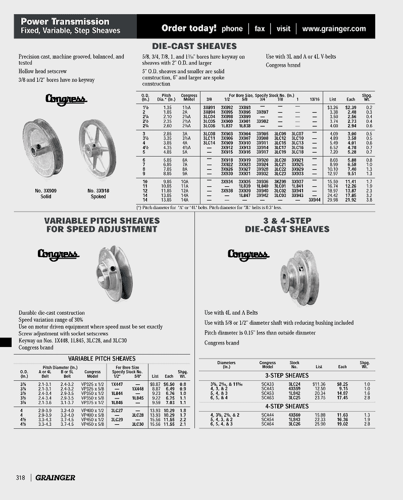 v belt pulley size chart Cheaper Than Retail Price> Buy Clothing ...
